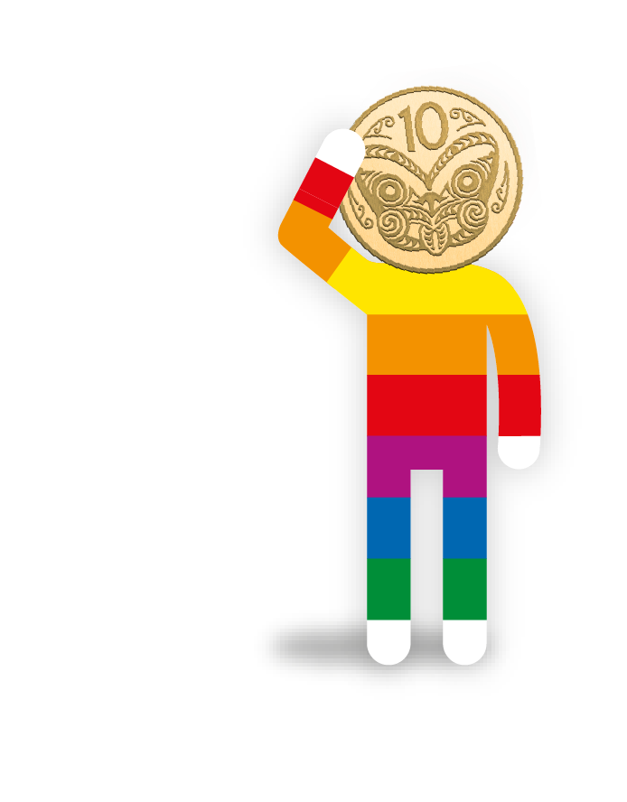 How Our Fuel Discount Card Works | KORA NZ